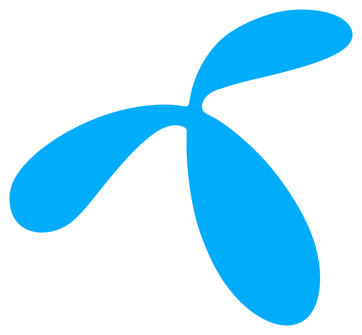 Telenor mobilabonnement