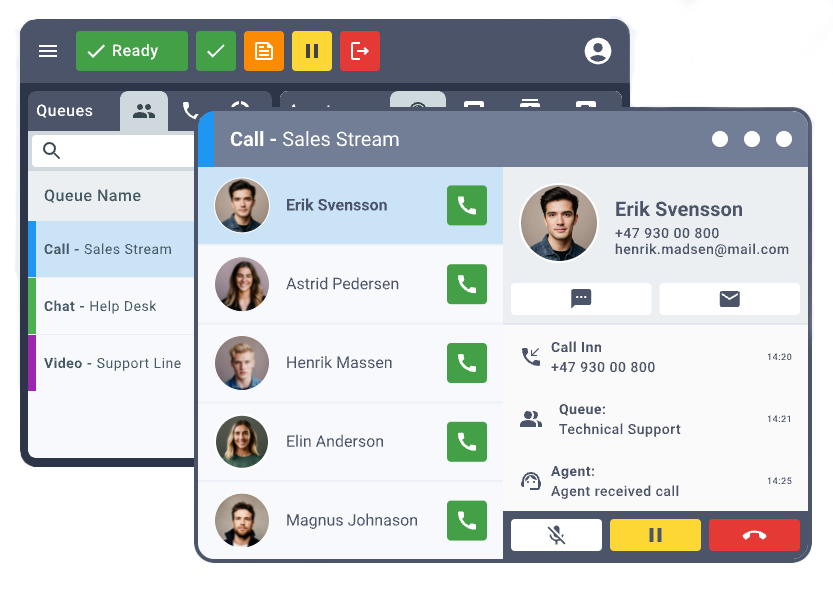 Kontaktsenter - Mobit